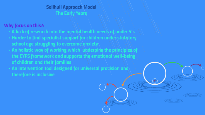 Solihull Approach Model by Fay Flude on Prezi