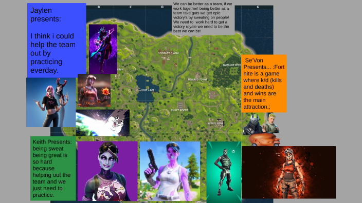 Fortnite Timeline by Jaylen Ballard on Prezi