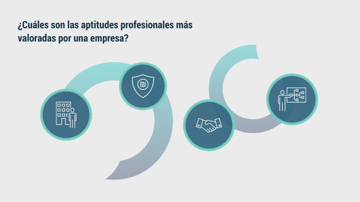 Aptitudes profesionales más valoradas por una empresa by Ingrid ...