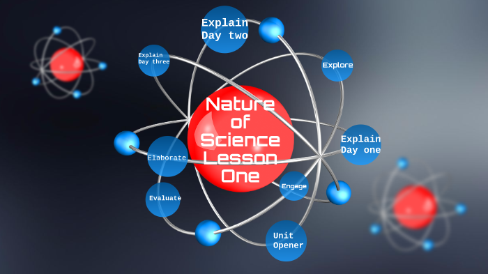 Nature of Science Lesson One by Judith Jenkins on Prezi
