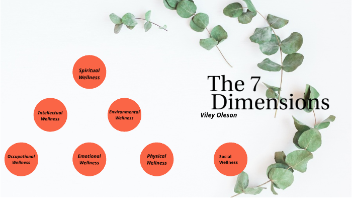 The 7 Dimensions of Wellness by Viley Oleson on Prezi