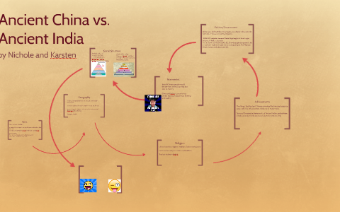 Ancient China vs. Ancient India by Karsten Small on Prezi