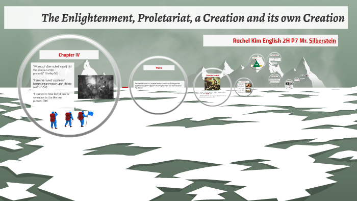 Frankenstein Chapter 4 Presentation by Rachel Kim on Prezi