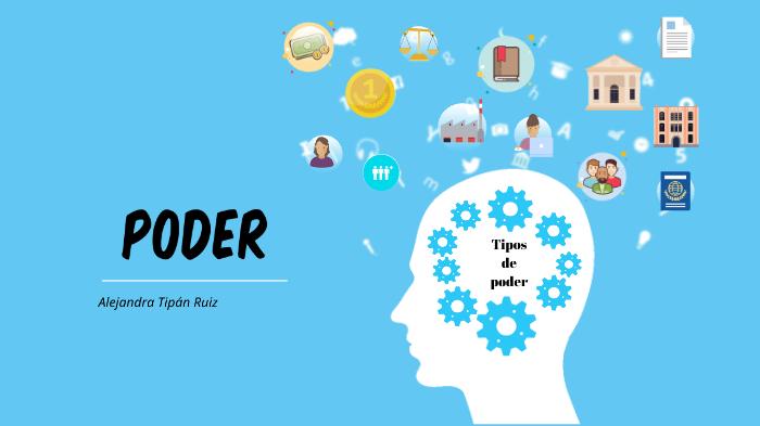 Origen del poder by Alejandra Tipán on Prezi