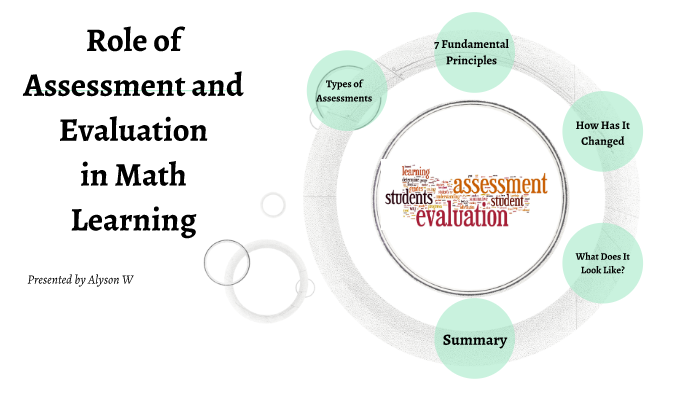 Assessment and Evaluation in Math by on Prezi