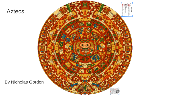 Aztecs by nicholas gordon on Prezi