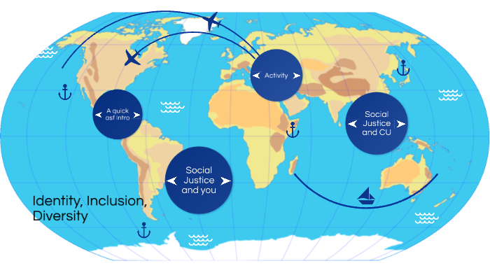 Social Justice, Diversity and Inclusion by Diana Lee on Prezi