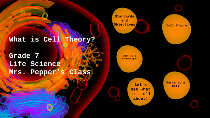 What is Cell Theory? by LeAnn Pepper on Prezi