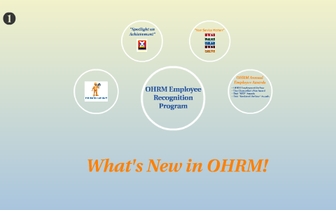 2015 OHRM Employee Recognition Program by Sheraine Gilliam on Prezi