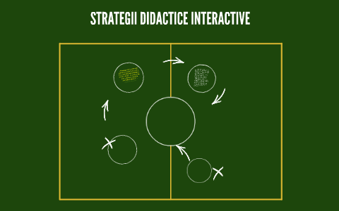 METODA R.A.I. by Rusu Mihaela on Prezi