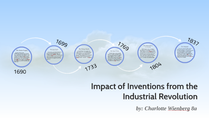 Impact of Inventions from the Industrial Revolution by Lotti W. on Prezi