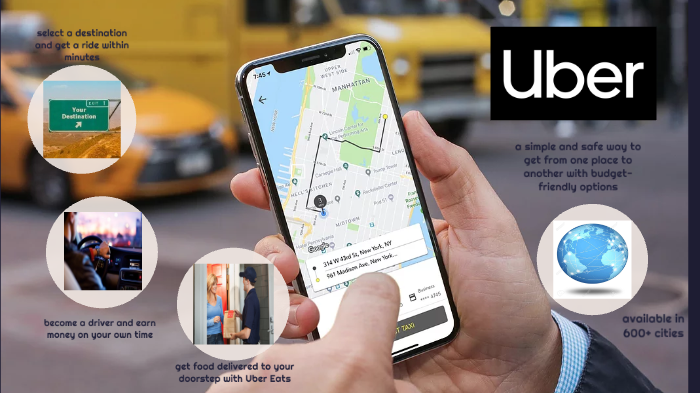 Computational Artifact AP CSP by Sohni Uthra on Prezi