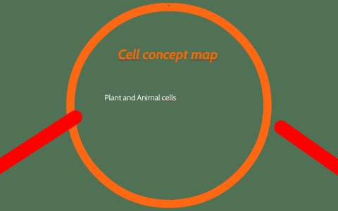 Cell concept map by De'Tayvion webb on Prezi