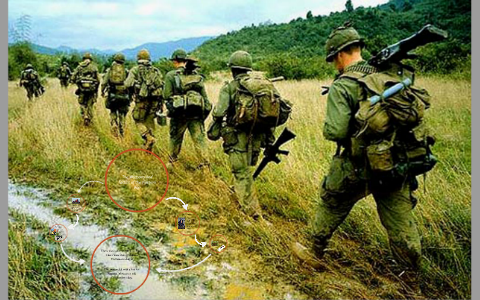 The Weapons And Tactics of the Vietnam War by Will Webb on Prezi