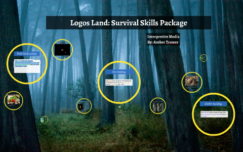 Logos Land: Survival Skills Package by Amber Trower on Prezi