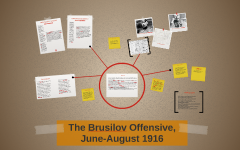 The Brusilov Offensive, June-August 1913 by on Prezi