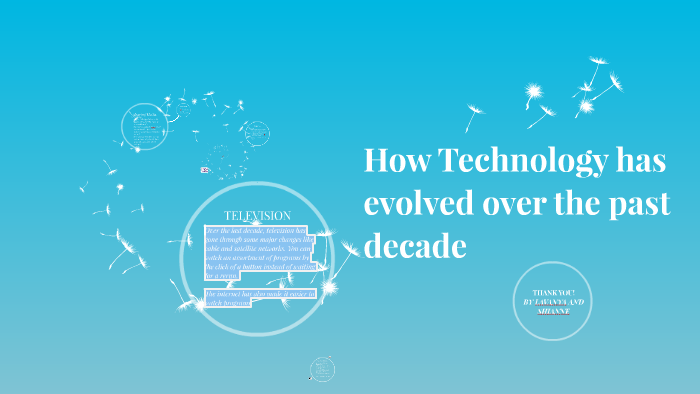 How Technology has evolved over the past decade by Lavanya Raju