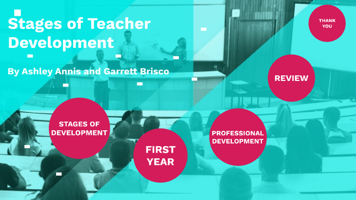 Stages of Teacher Development by Garrett Brisco on Prezi