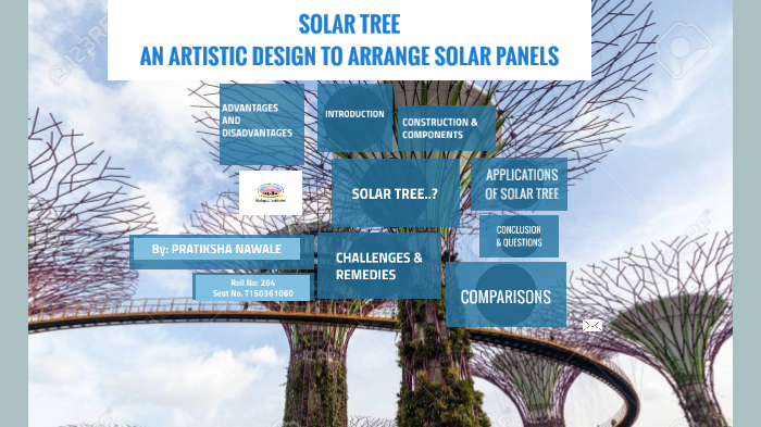 Solar Tree PPt by Kabir Patil on Prezi