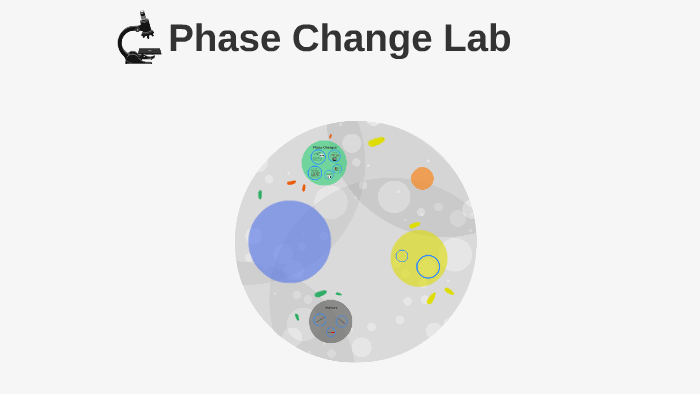 Phase Change Lab by Trevor Wilson on Prezi