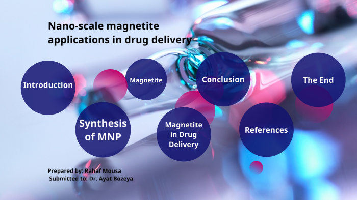 magnetite for drug delivery by rahaf ahmad on Prezi