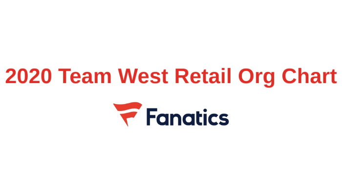 2020 TW Organization Chart by Clare Alvarado on Prezi