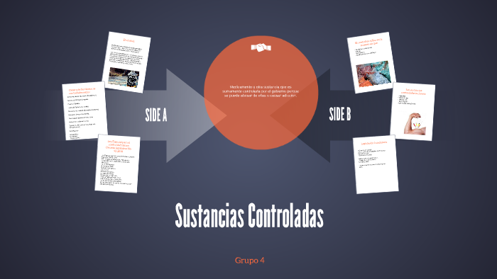 Sustancias Controladas by Antonio Sevilla on Prezi