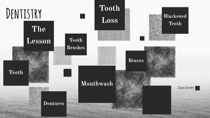 Dentistry in the Elizabethan Era by Zoe Smith on Prezi