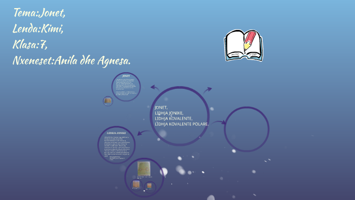 JONET by Agnesa Konjusha on Prezi