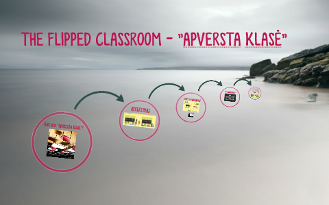 FLIPPED CLASSROOM - "APVERSTA KLASĖ" by Aušra Vilimienė on Prezi