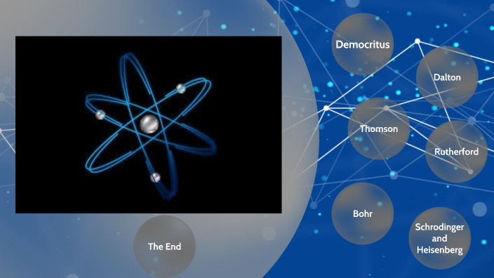 The Atomic Structure Over Time by Konish Bhattacharya on Prezi