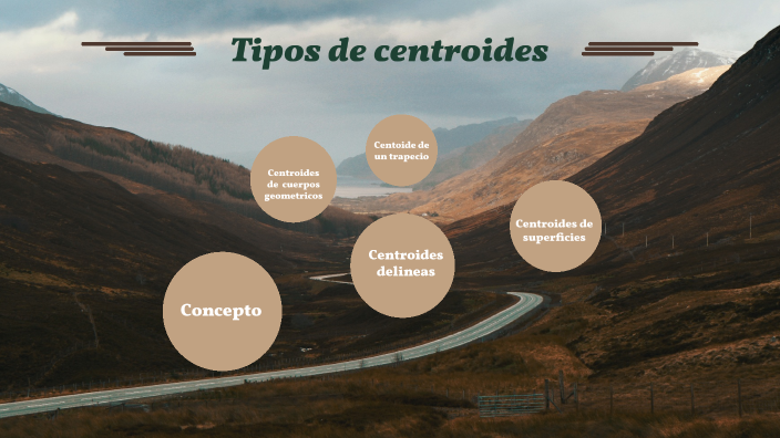 tipos de centroides by santiago gomez muños on Prezi