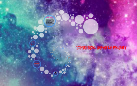 Characteristics of Individual Tourism Development Project by Rhodagail ...