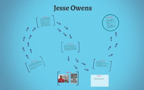 Jesse Owens By: Nicole Manzo and Kelsey Raines by Nicole Manzo on Prezi