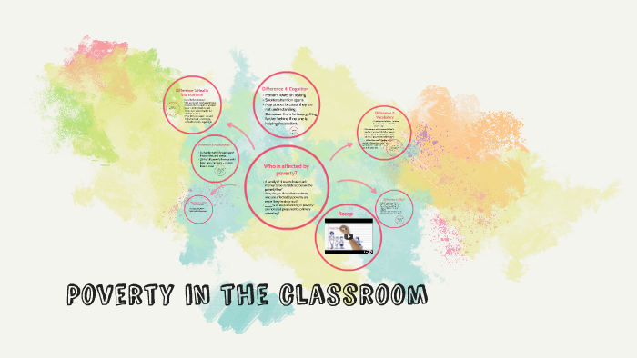 Poverty in the classroom by Jessica Ninnemann on Prezi