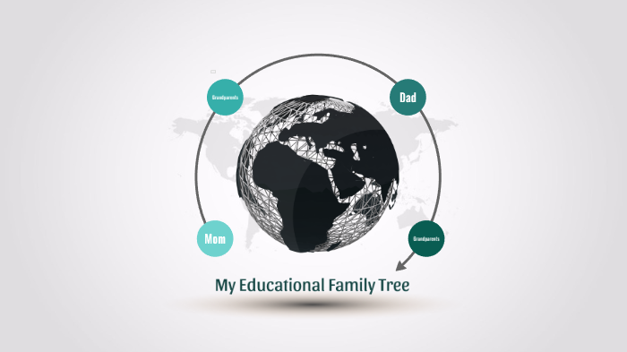 My educational family tree by shelby rambo on Prezi