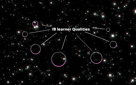 IB learner qualities by moe slider on Prezi