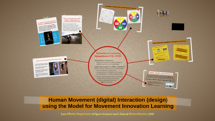 Human Movement (digital) Interaction (design) using the Model for ...