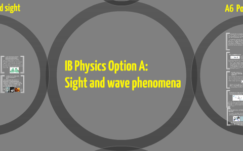 IB Physics Option A: Sight and wave phenomena by Rodolfo Alvarado on Prezi