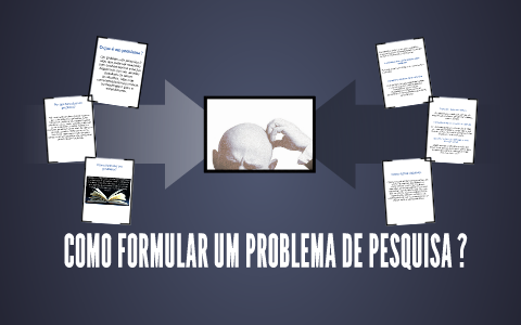 COMO FORMULAR UM PROBLEMA DE PESQUISA ? by Rochele Conceição on Prezi