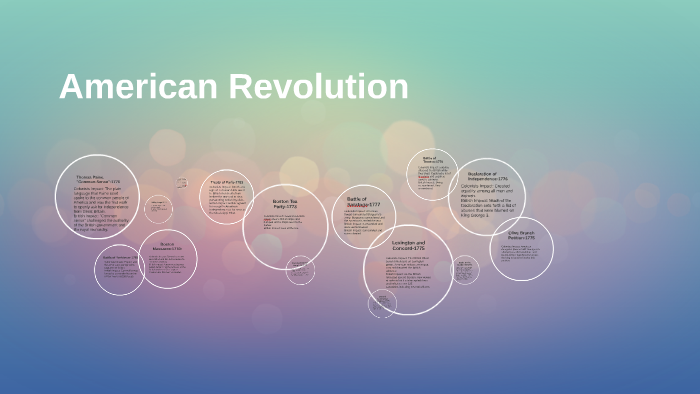 American Revolution by Morgan Maier on Prezi