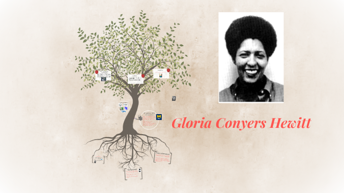 Gloria Conyers Hewitt by Mariah Price on Prezi