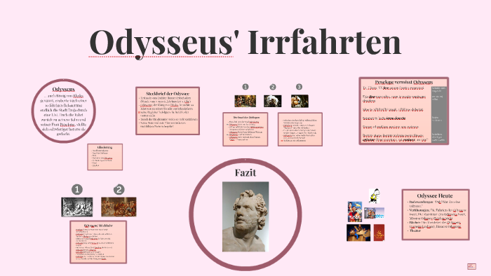 Odysseus Steckbrief