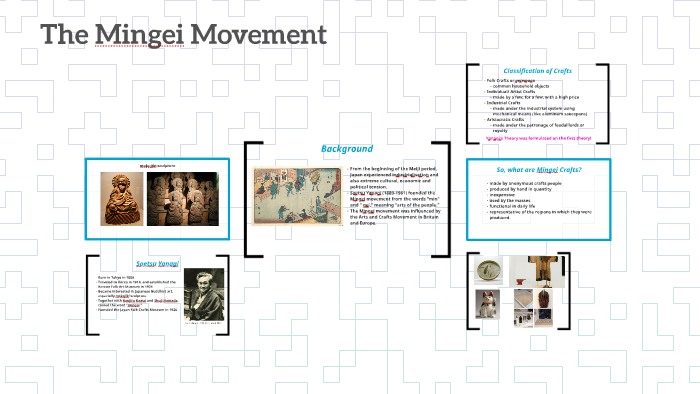 The Mingei Movement by Herb Fondevilla on Prezi