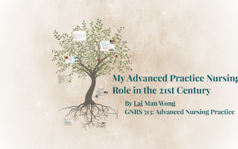 My Advanced Practice Nursing Role in the 21st Century by Lai Man Wong ...