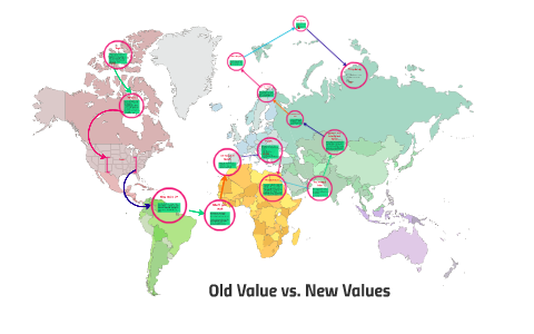 Old Value vs. New Values by Daeja Johnson on Prezi