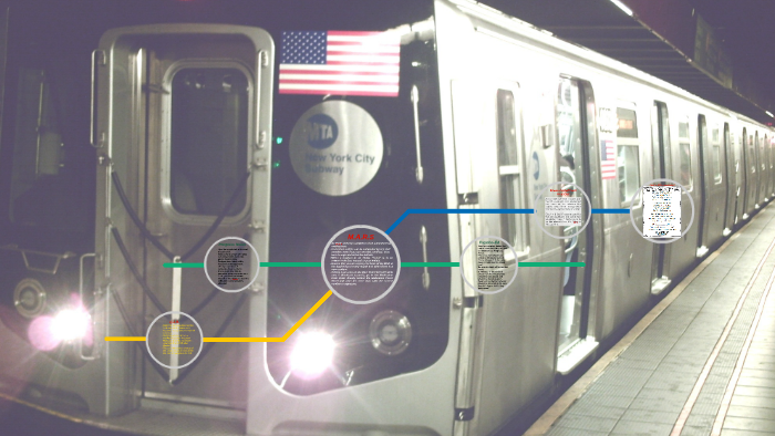 Fountain Documentation Training by J. Nelson on Prezi