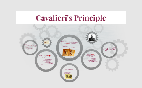 Cavalieri's Principle by Nedra Boyer on Prezi