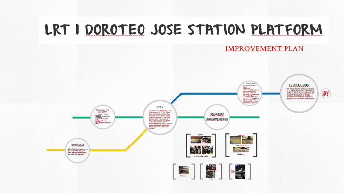 LRT 1 DOROTEO JOSE STATION PLATFORM by Kris Ocampo on Prezi