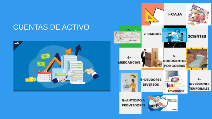 CUENTAS DE ACTIVO by blanca castañeda on Prezi